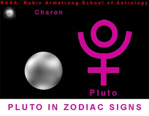Week 11: Pluto in Signs - RASA School of Astrology