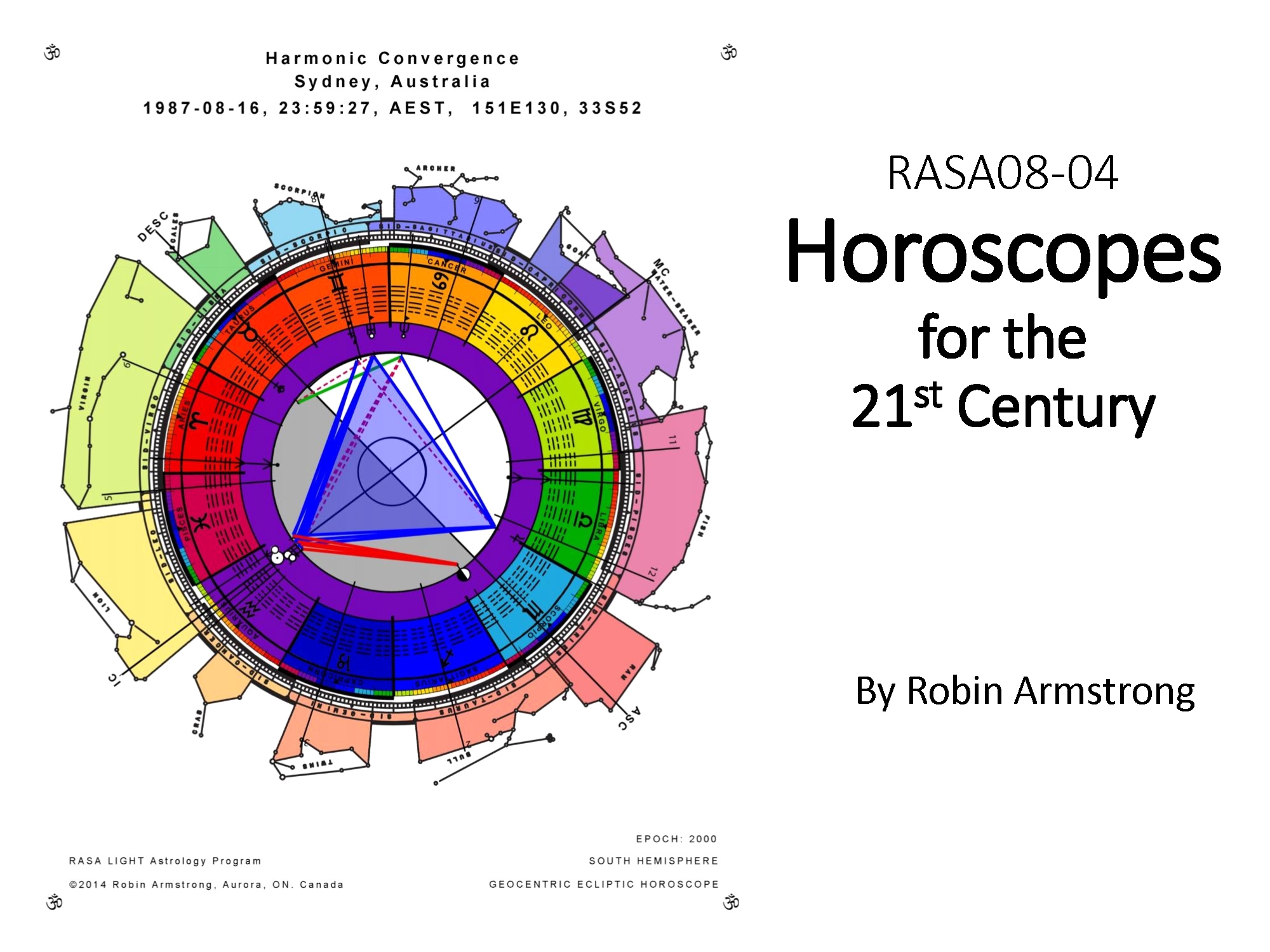 Week 4: Horoscopes for the 21st Century - RASA School of Astrology