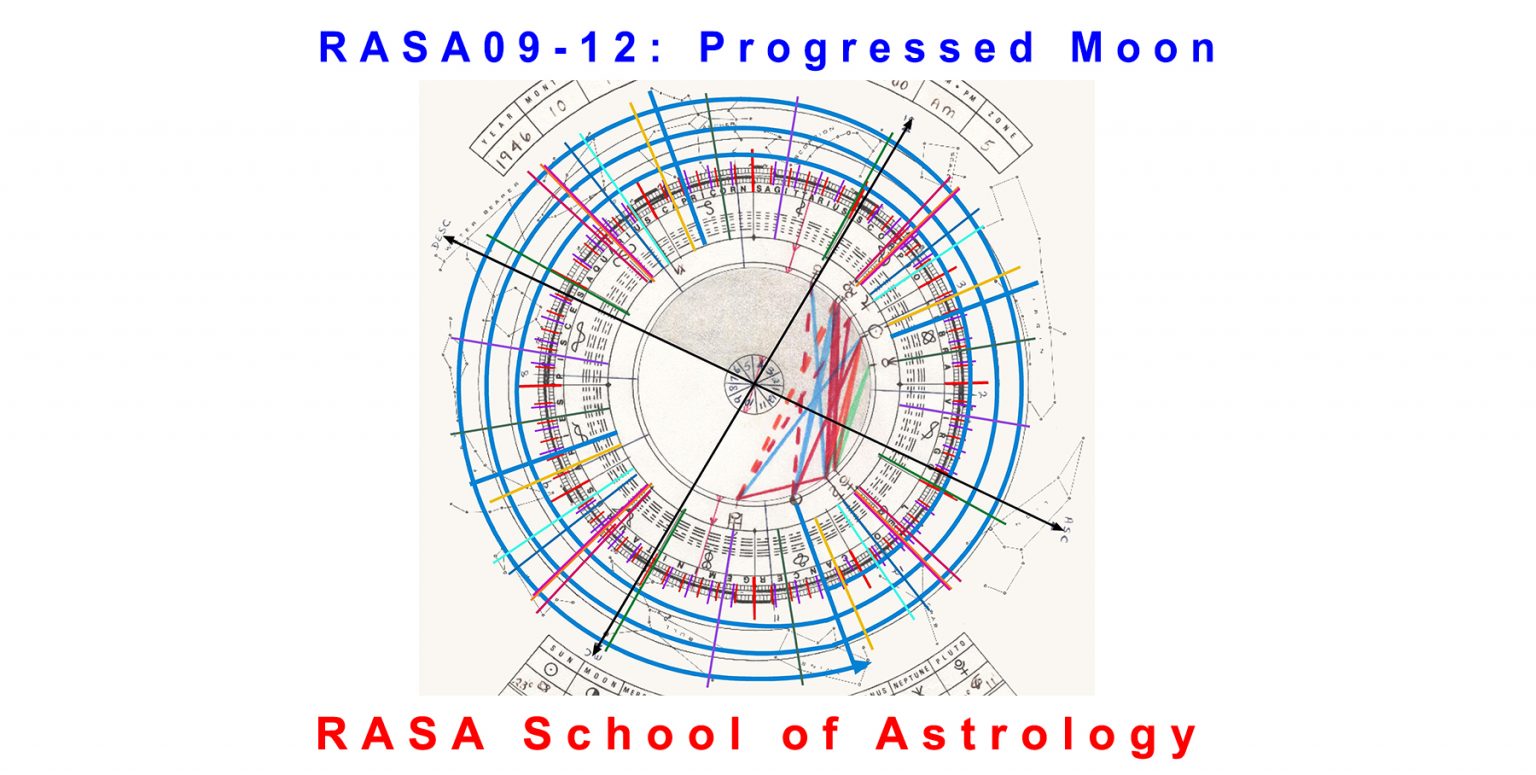 Week 12: Progressed Moon - RASA School of Astrology
