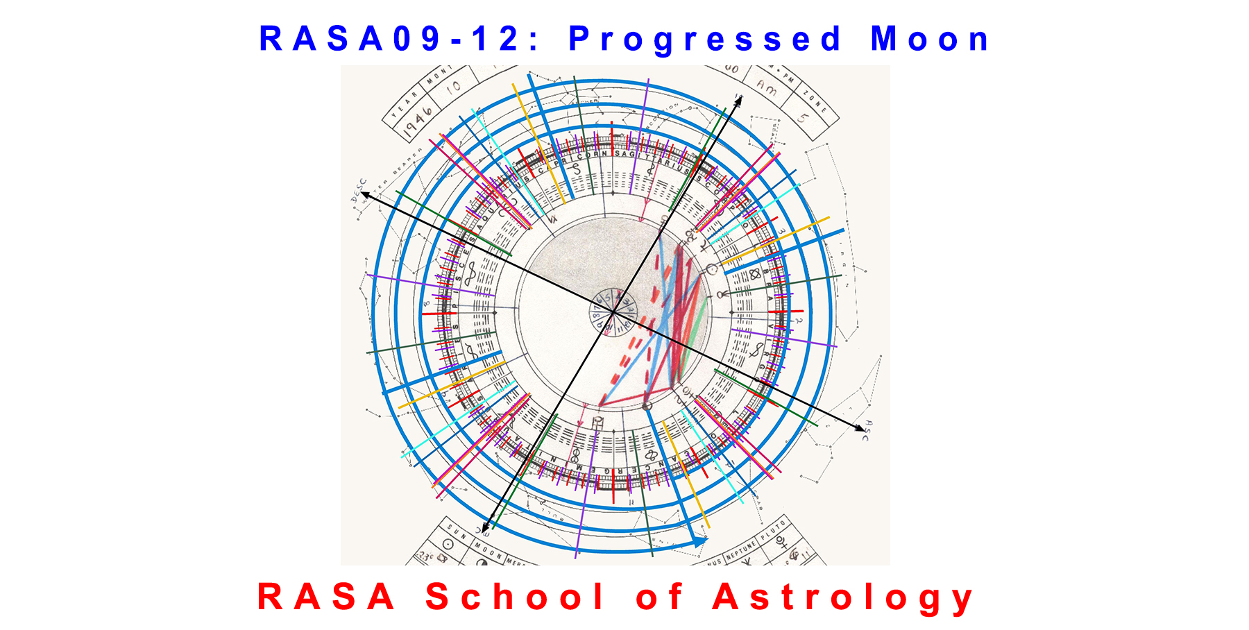 Week 12: Progressed Moon - RASA School of Astrology